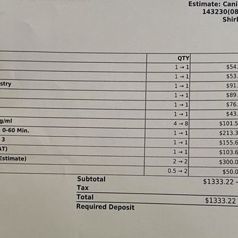 ANIMAL CLINIC NORTHVIEW - Updated July 2025 - 52 Photos & 127 Reviews ...