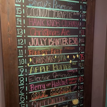 SOUTHSIDE JUNCTION TAP HOUSE - Updated January 2026 - 72 Photos & 55 ...