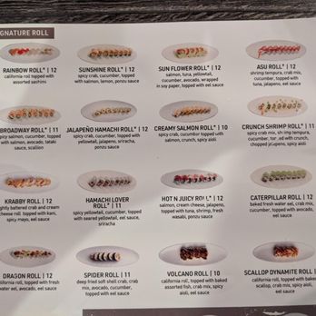 JUNN ALL YOU CAN EAT SUSHI - Updated June 2024 - 1153 Photos & 1025 ...
