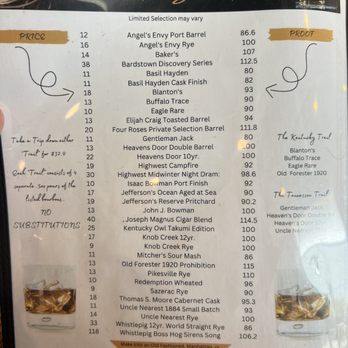 221 TAP & TABLE - Updated November 2025 - 31 Photos & 45 Reviews ...