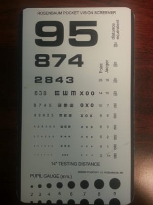 PACIFIC CATARACT AND LASER INSTITUTE - Updated December 2025 - 23 ...