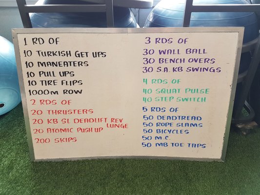 COMBINE FITNESS - Updated October 2025 - 1695 Wonderland Road N, London ...