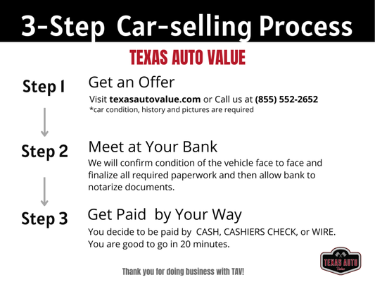 TEXAS AUTO VALUE - Updated December 2025 - 23 Photos & 64 Reviews ...