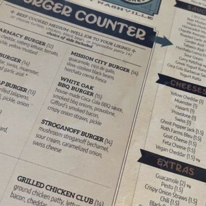 THE PHARMACY - 2125 Photos & 3367 Reviews - 731 McFerrin Ave, Nashville ...