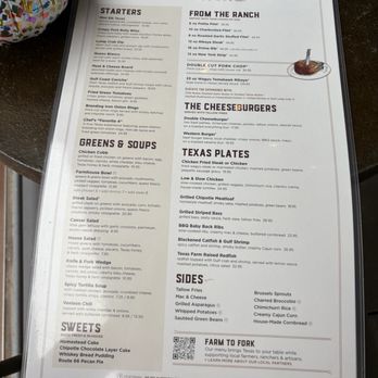 HAYWIRE - Updated July 2025 - 2969 Photos & 2329 Reviews - 5901 ...