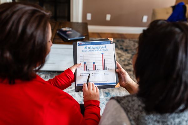 EMILY POPA - MURNEY ASSOCIATES REALTORS - Updated April 2025 - 15 ...