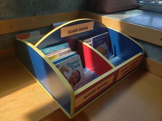 SEATTLE PUBLIC LIBRARY - NORTHGATE BRANCH - Updated August 2025 - 16 ...