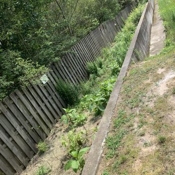 SILVERLEAF MANAGEMENT GROUP, LLC - Updated December 2025 - 13 Photos ...