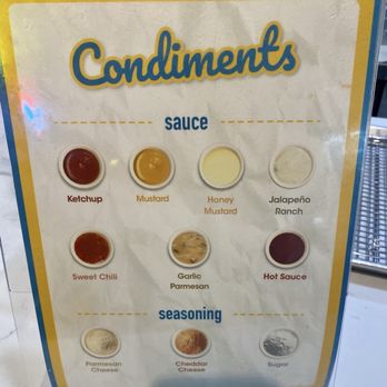 CRUNCHEESE - EDEN PRAIRIE - Updated December 2025 - 80 Photos & 42 ...