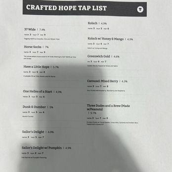 CRAFTED HOPE BREWING COMPANY - Updated January 2026 - 21 Photos & 10 ...