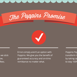 POPPINS PAYROLL - 12 Reviews - Boulder, Colorado - Payroll Services ...