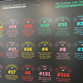 COOK’S TORTAS - 2490 Photos & 2602 Reviews - 1944 S Atlantic Blvd ...