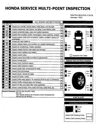 SHEEHY HONDA OF ALEXANDRIA - Updated December 2025 - 36 Photos & 316 ...