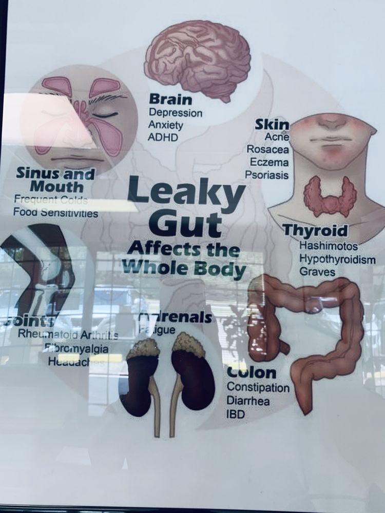 NATURAL REMEDES - Updated July 2024 - 18 Photos - 13715 Cedar Point Dr ...