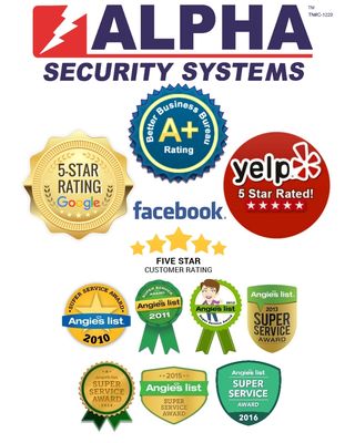 ALPHA SECURITY SYSTEMS - Updated October 2025 - 21 Reviews - 424 Church ...