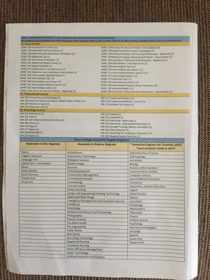 RIVERSIDE CITY COLLEGE - Updated June 2024 - 73 Photos & 69 Reviews ...