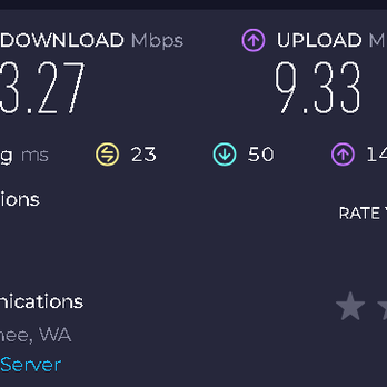 LOCALTEL COMMUNICATIONS - Updated December 2025 - 124 E 3rd Ave, Moses ...