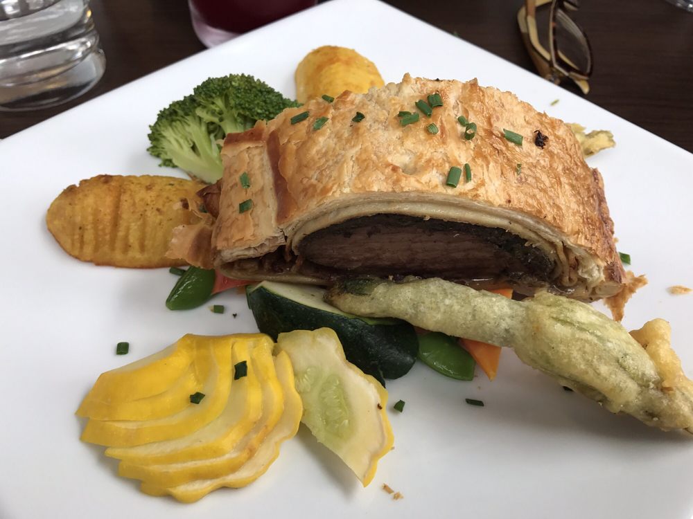 UNIVERSITY OF WOLLONGONG - NORTHFIELDS AVENUE - Updated April 2024 ...