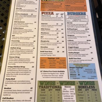 THE POUND - Updated September 2025 - 93 Photos & 244 Reviews - 139 W ...