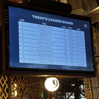 PUTTSHACK - DENVER - Updated July 2024 - 250 Photos & 154 Reviews ...