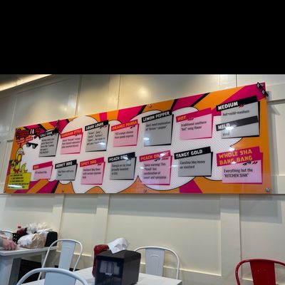 NO NAME CHICKEN - 778 Hwy 96, Bonaire, GA - Menu - Yelp