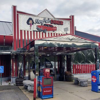 301 Moved Permanently