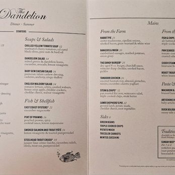 THE DANDELION - Updated October 2025 - 3458 Photos & 3102 Reviews - 124 ...