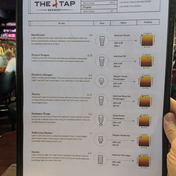 THE TAP Updated February 2025 280 Photos 406 Reviews 101 N College Ave Bloomington Indiana Bars Restaurant Reviews Phone Number Menu Yelp