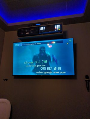 ONE SHOT POCHA - 106 Photos & 26 Reviews - 9501 Long Point Rd, Houston ...