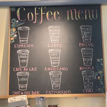 CHASE GARDENS CAFE AND BISTRO - Updated October 2025 - 40 Photos & 62 ...