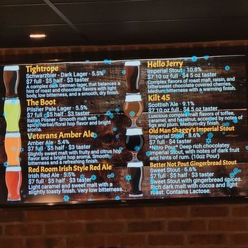 DOUBLE TAP BREWING - Updated October 2025 - 84 Photos & 32 Reviews - 50 ...