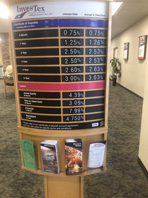 INVESTEX CREDIT UNION - Updated October 2025 - 14 Photos & 20 Reviews ...