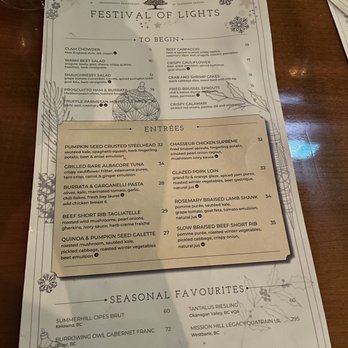 SHAUGHNESSY RESTAURANT - Updated August 2025 - 282 Photos & 128 Reviews ...