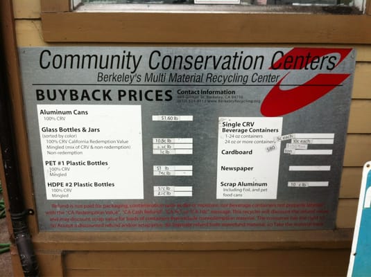 BERKELEY RECYCLING CENTER - Updated December 2025 - 27 Photos & 63 ...