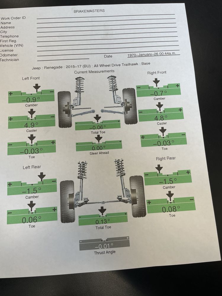 BRAKE MASTERS - Updated December 2025 - 60 Reviews - 21560 S Ellsworth ...