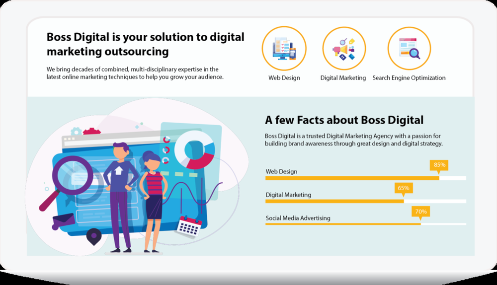 BOSS DIGITAL - Updated May 2024 - 5701 Shingle Creek Pkwy, Brooklyn ...