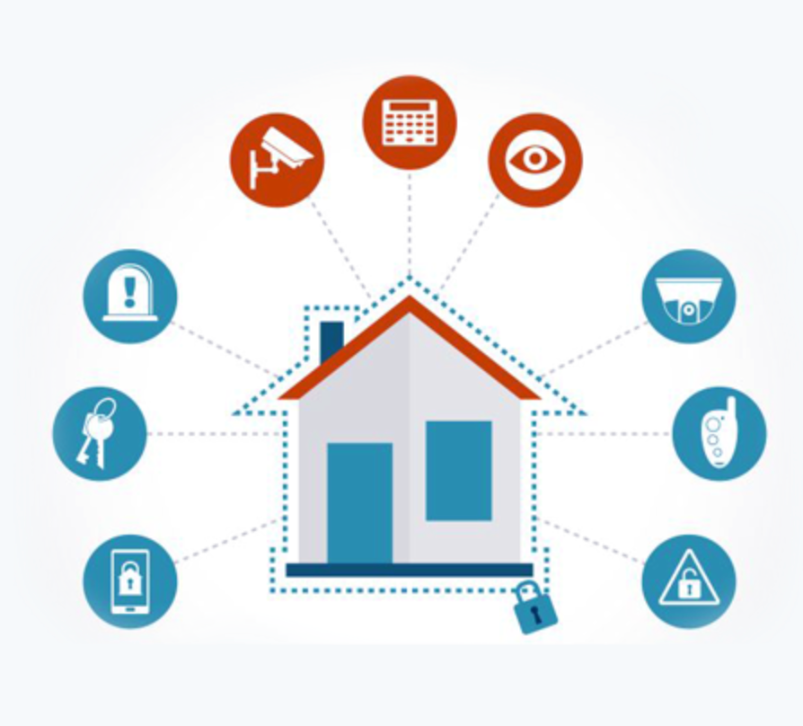 NEO SECURITY SOLUTIONS - Updated October 2024 - Coquitlam, British ...