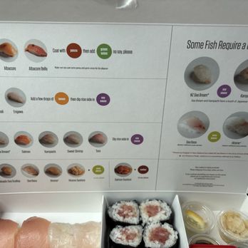 SUGARFISH | CORONA DEL MAR - Updated July 2025 - 816 Photos & 340 ...