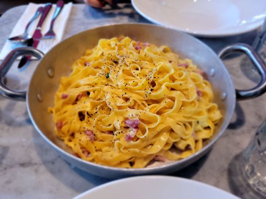 SPAGHETTI HOUSE - Updated August 2025 - 49 Photos & 35 Reviews - 15 ...