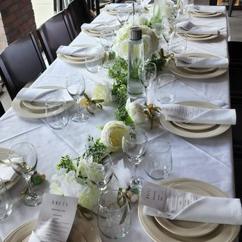 BOCCI - Updated January 2026 - 69 Photos & 29 Reviews - 1756 Avenue ...