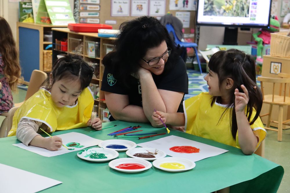 ECS HEAD START - Updated December 2024 - 1880 Smythe Ave, San Diego ...