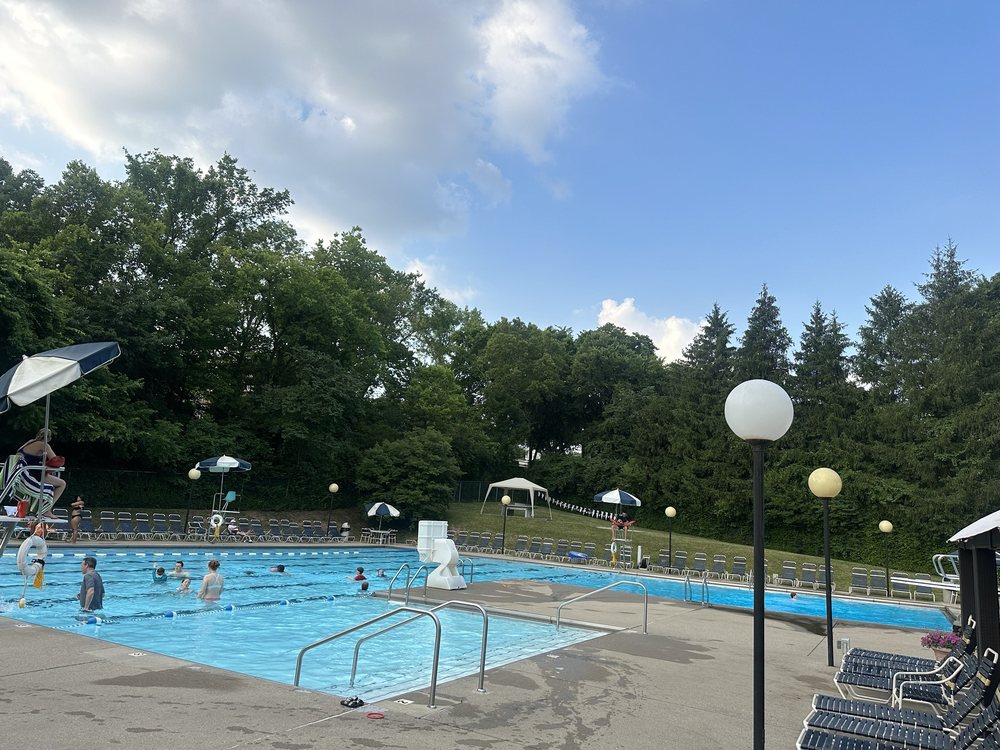 WINDWOOD SWIM & TENNIS CLUB - Updated November 2025 - 6649 N Windwood ...