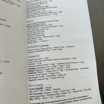 CAPE COD HOSPITAL - Updated December 2025 - 25 Photos & 125 Reviews ...