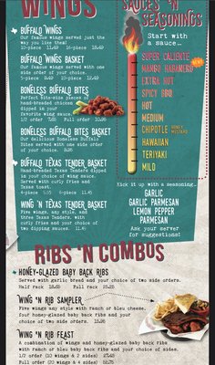 WINGS ‘N MORE RESTAURANT & BAR - Updated August 2025 - 102 Photos & 189 ...