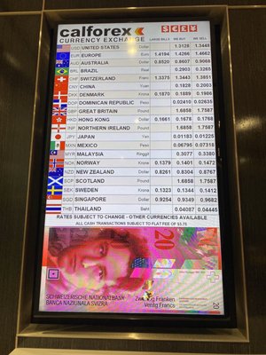 CALFOREX CURRENCY EXCHANGE - Updated December 2025 - 11 Photos - 8882 ...