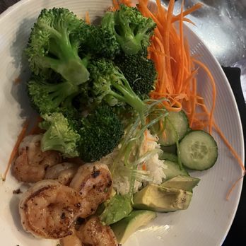 VIEWHOUSE LITTLETON - Updated May 2024 - 325 Photos & 695 Reviews ...