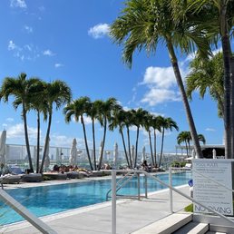 WATR AT THE 1 ROOFTOP - Updated February 2025 - 986 Photos & 554 ...