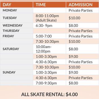 FLEETWOOD ROLLER RINK - Updated December 2025 - 70 Photos & 93 Reviews ...