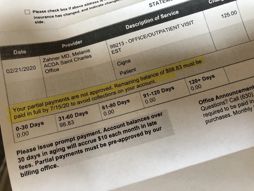 AESTHETIC AND CLINICAL DERMATOLOGY ASSOCIATES - Updated November 2024 ...