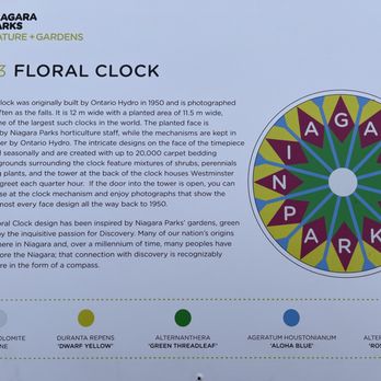 NIAGARA PARKS FLORAL CLOCK - Updated December 2025 - 68 Photos & 41 ...